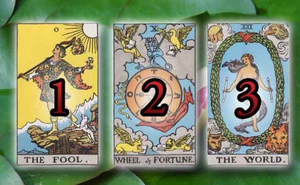 Past Present And Future Tarot Spread Get Your Free Reading Here
